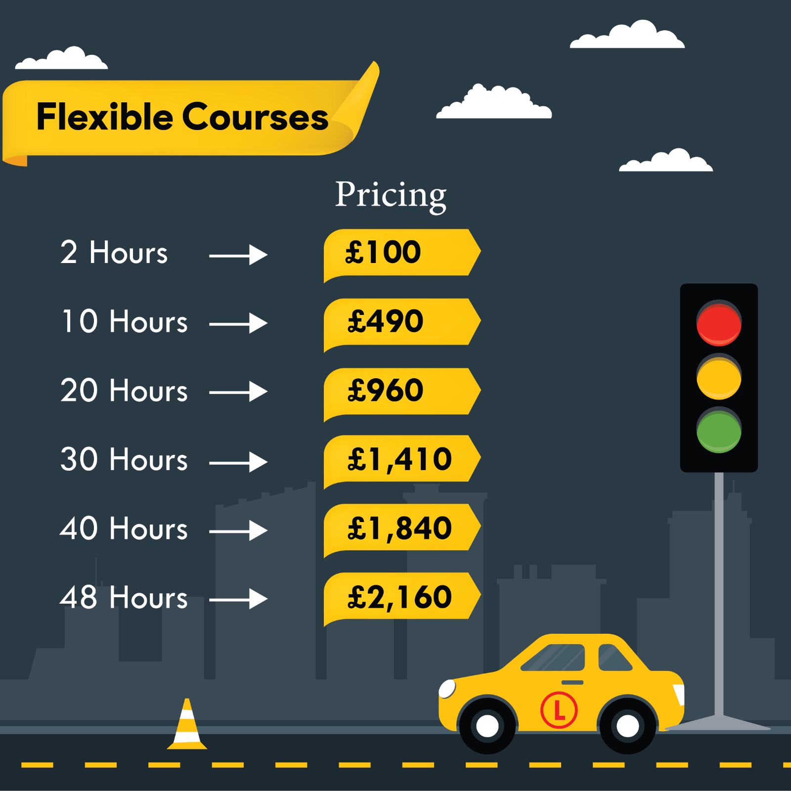 Affordable Driving Lesson Prices UK | Prime Skills Driving